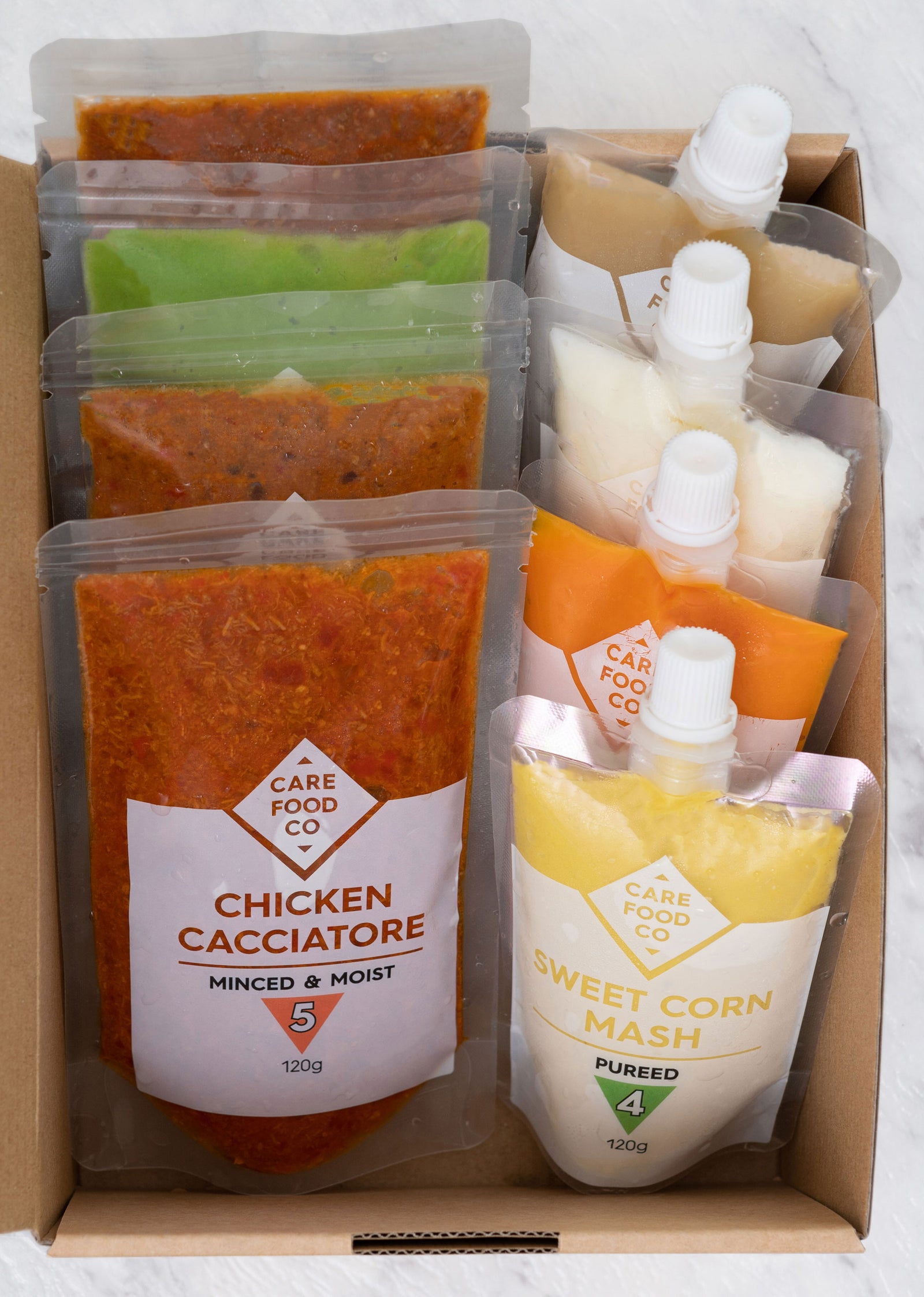 SAMPLE PACK – Care Food Co